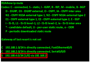 Static routing | CCNA Blog